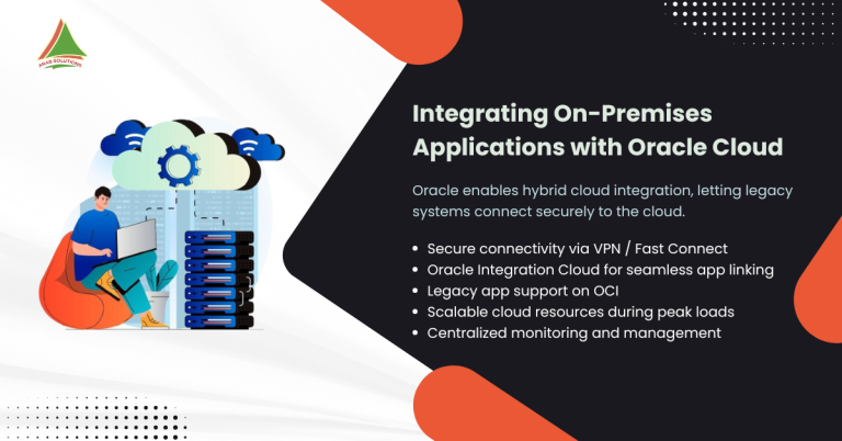 Integrating On-Premises Applications with Oracle Cloud: A Guide to ...